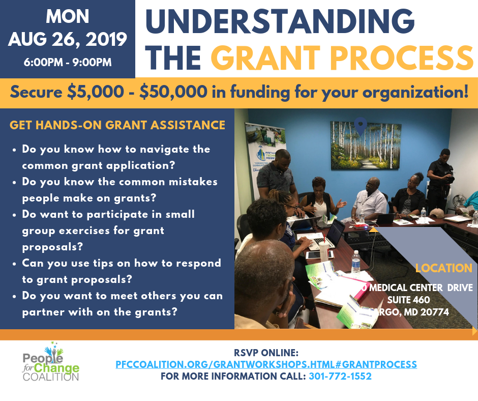 Training - PFC Coalition